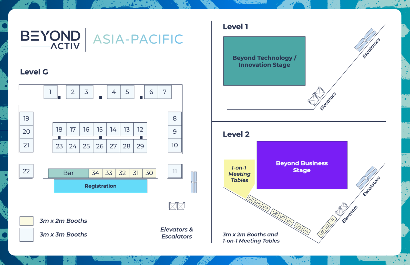 Beyond Activ Europe Sponsor or Exhibit